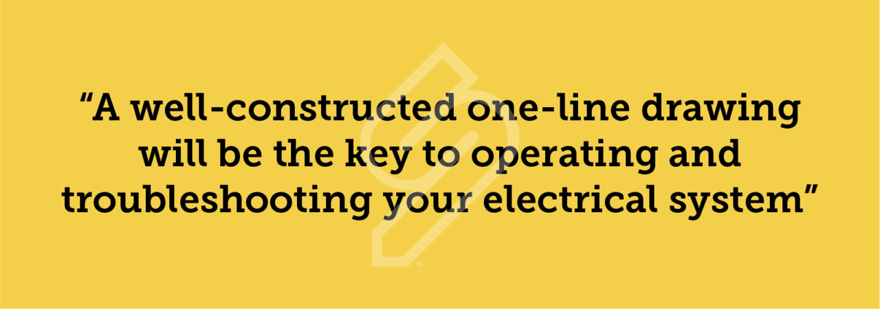 5 Electrical Distribution System Mapping Methods - Southwest Electric