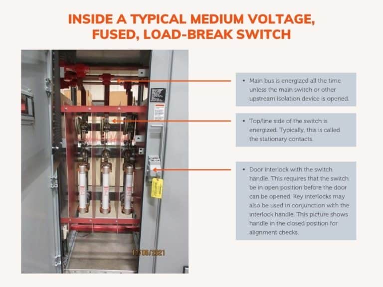 Metal-Clad Switchgear: Benefits, Types & Applications - Southwest Electric