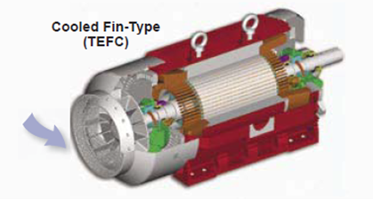 Understanding Electric Motor Enclosures - Southwest Electric